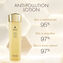Abeille Royale ⋅ Fortifying Lotion with Royal Jelly ⋅ GUERLAIN