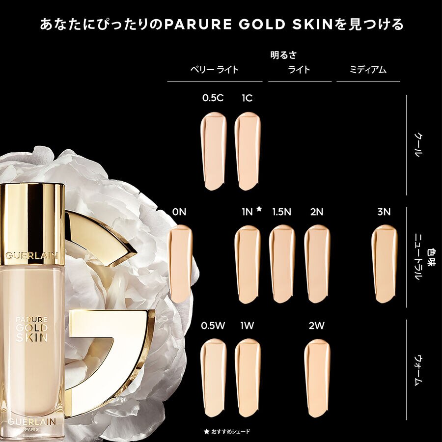 パリュール ゴールド ⋅ パリュール ゴールド スキン フルイド | ゲラン GUERLAIN